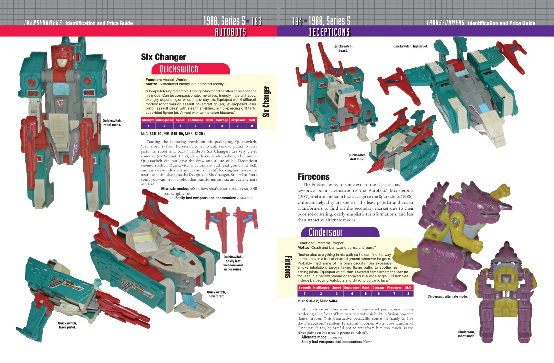 Quickswitch in the Transformers: Identification and Price Guide ...